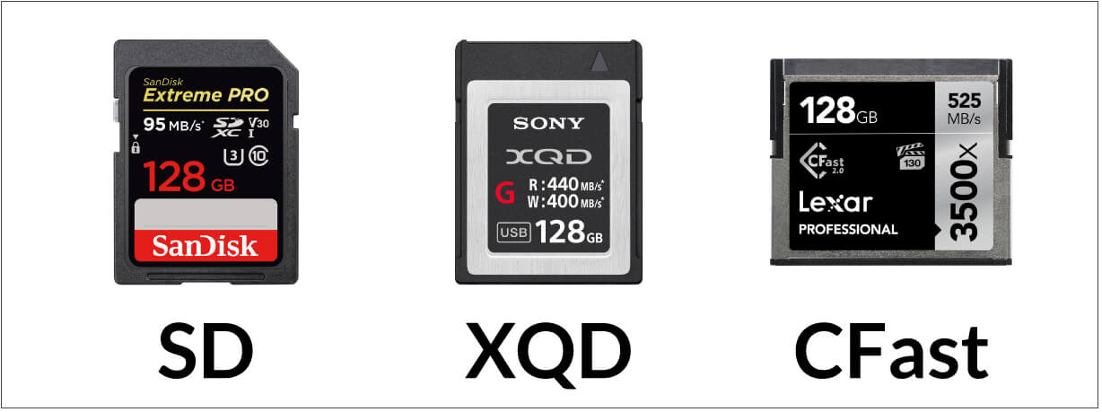 XQD Karte: Vorstellungen und Datenrettung dazu – Rene.E Laboratory Support Center